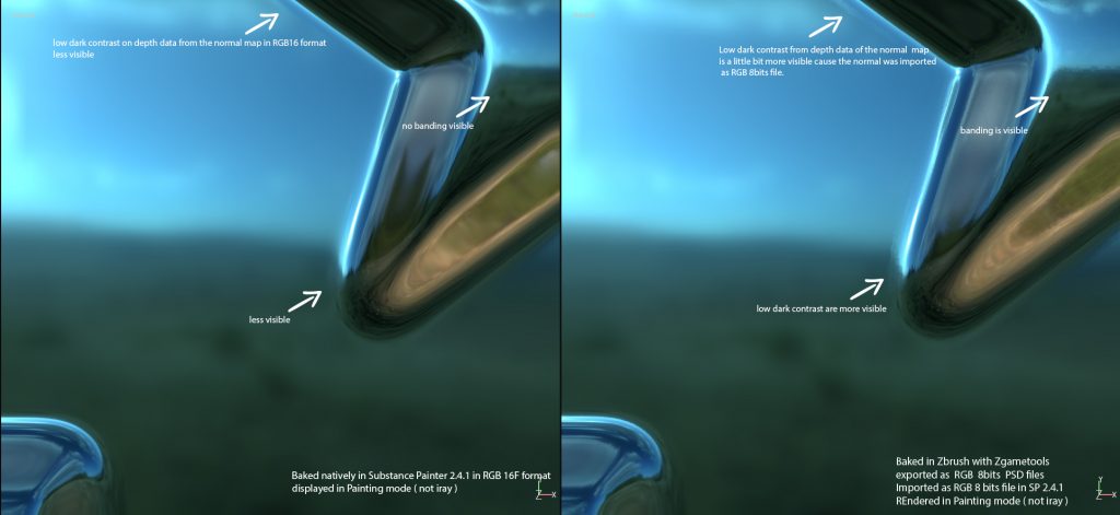 Normal Map Algorithm : Substance Painter | Puppet-Master