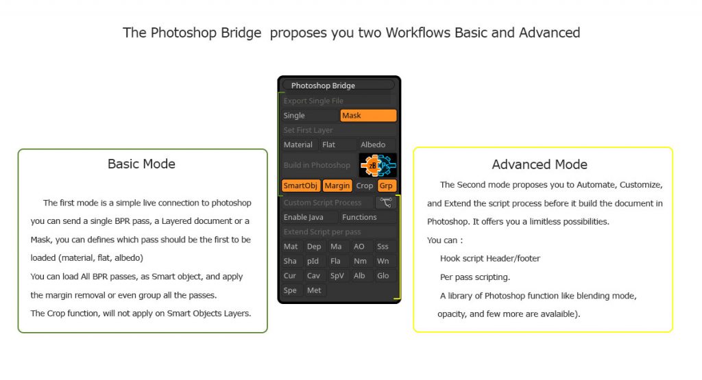 Photoshop Bridge | Puppet-Master