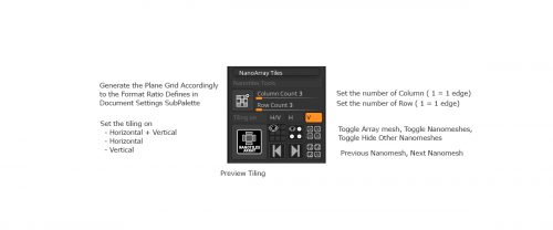NanoArray Tiles | Puppet-Master